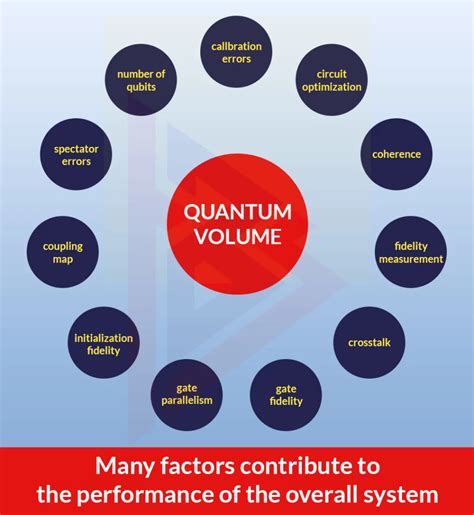 Aspnet Development Service Supercharging Your Website