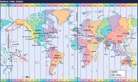 What Is The Difference Between Those Three Utc 7s All 51 Off