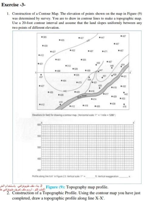 Solved Exercise Construction Of A Contour Map The Chegg Com