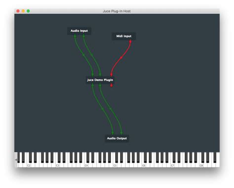 Tutorialcreateprojucerbasicplugin Juce