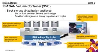Technical Sales Education Enterprise Svc And Ibm Flash Best Practices Update PPT