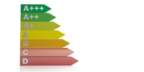 Premium Photo 3d Rendering Energy Efficiency Rating