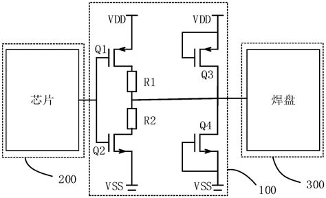 一种cmos的logic芯片输出端的结构及封装结构的制作方法