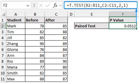 How To Do A T Test In Excel Paired Two And One Sample Tests Excel How To Do A T Test In Excel Paired Two And One Sample Tests Excel