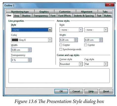 Inserting Text Features OpenOffice Presentation