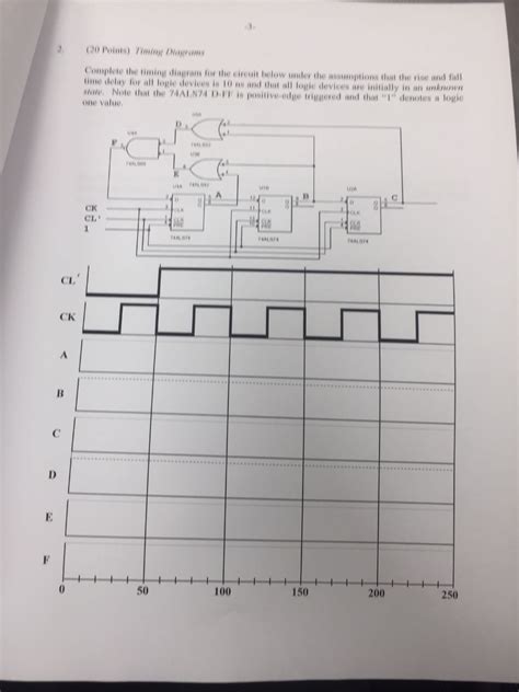 Solved Timing Diagrams Complete The Timing Diagram For The Chegg