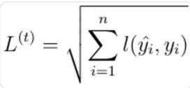 Are RMSE And MSE Losses The Same During Training Issue 5260