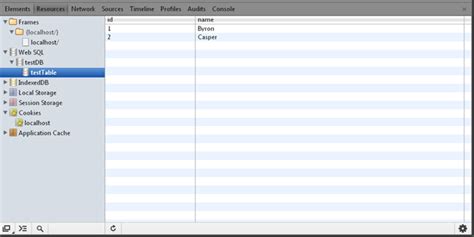 Html5本地存储——web Sql Databasehtml5 Web Sql Database Api 能存储多大的数据 Csdn博客