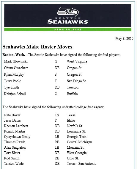 Seahawks Depth Chart