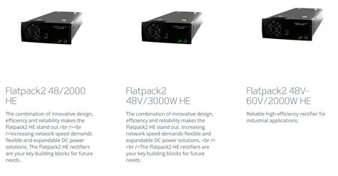 Telecom Rectifier Systems Flatpack2 48v 24kw