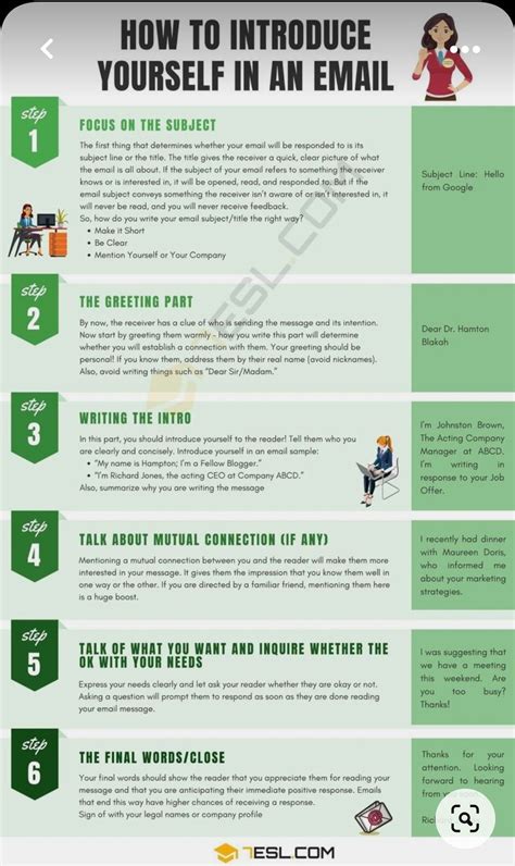 Pin By Cricket Babe On Grammar Glamour Improve Writing Skills Business Writing Skills