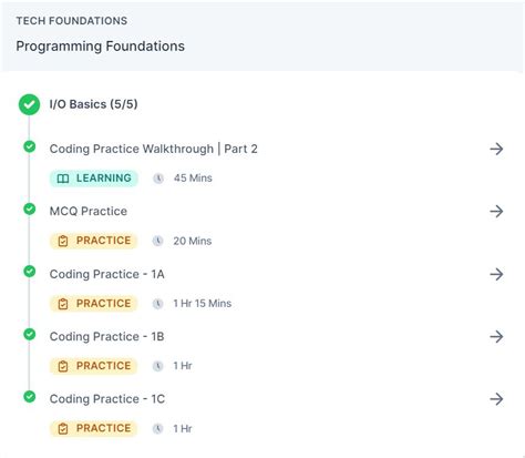100daysofcode 100daysofcode Pythonprogramming Inputoutput Mcqtests