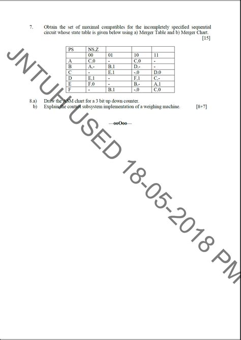 Jntuh B Tech Switching Theory And Logic Design April May 2018 Question Paper University