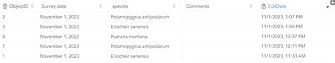 Survey123 Tricks Of The Trade Open Lists Esri Community
