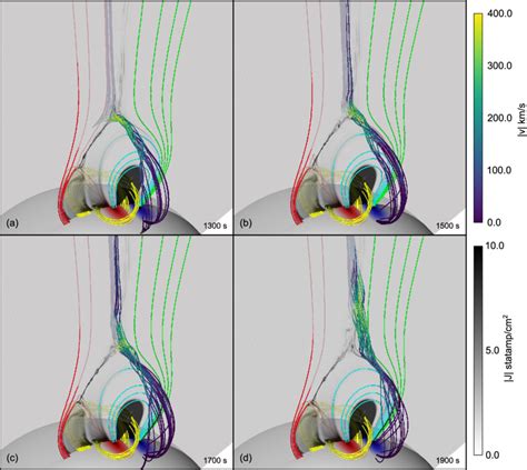 Field Lines Within The Plasmoid Flux Rope Highlighted With The Red Download Scientific Diagram