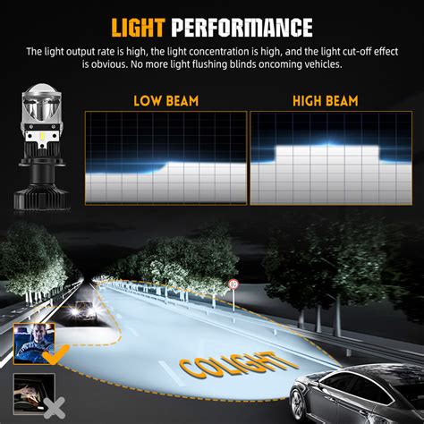 Colight Y1 Series Brightest H4 9003 Lhd Projector Headlight Bulbs Set