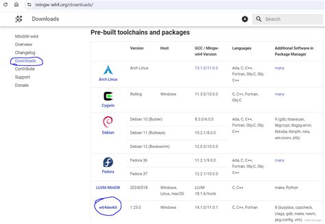 基于mingw64 Gcc编译windows平台上的 Libuvcw64devkit 1230zip Csdn博客