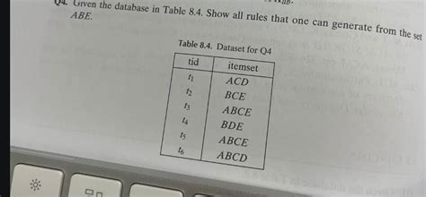 solved given the database in table 8 4 show all rules that