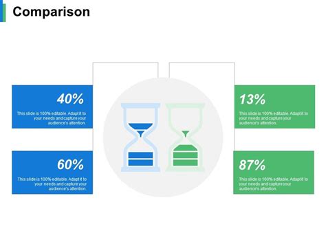 Comparison Percentage Ppt PowerPoint Presentation Infographic Template Slides