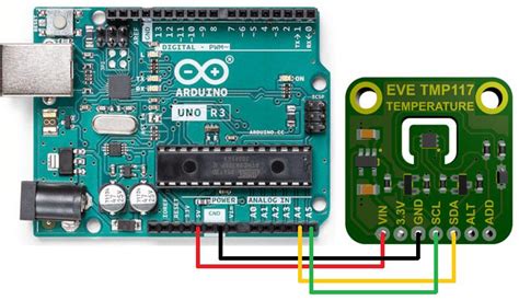 Tmp117 Digital Temperature Sensor I2c Breakout Evelta