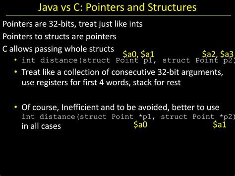 Calling Conventions Hakim Weatherspoon Cs 3410 Spring Ppt Download