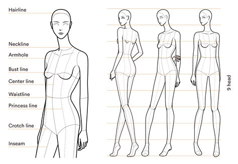 Шаблоны фигур для эскизов одежды