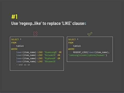 Mastering Data Analytics On Linkedin Mda Sql Dataanalytics