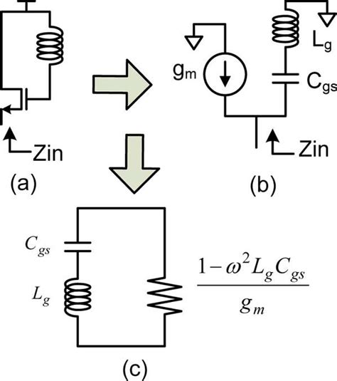 A Proposed Circuit To Generate Negative Resistance B Its Small Download Scientific Diagram