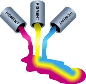 INK MANAGEMENT In Print Operations Flexo Consultant Intergraphic Technologies