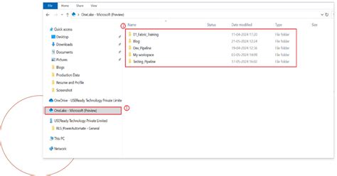 Guide To Unlocking Datas Potential With Microsoft Onelake And Fabric Integration Useready Blog