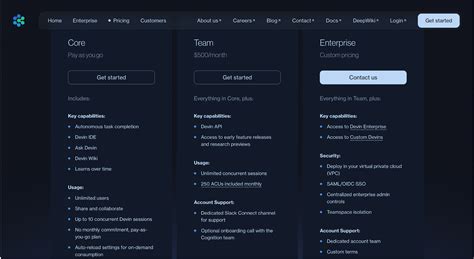 Software Development With Devin Setup And First Pull Request Part 1 Datacamp