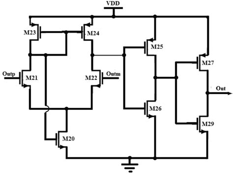 Post Layout Simulation Of The Time Response Of The Proposed Dynamic