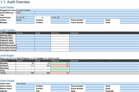 Fin03 Accounts Payable Audit Work Program My Audit Spot