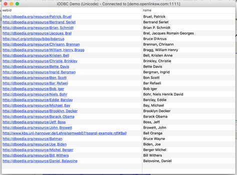 Using A Semantic Web Of Linked Data To Enhance Odbc Jdbc Adonet And Ole Db Data Sources By