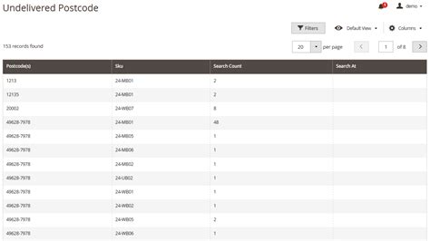 MageDelight Delivery Availability Checker Magento 2 Extension FireBear