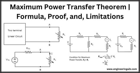 Maximum Power Transfer Theorem Formula And 3 Limitations