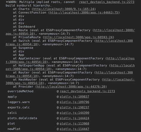 Warning Sunburst Multiple Roots Plotlyjs Plotly Community Forum