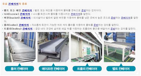컨베이어 종류 및 안전작업수칙