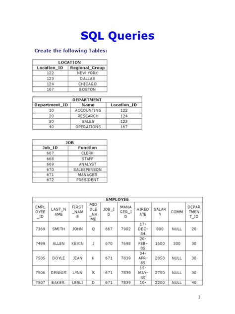 Basic Sql Queries Questions And Answers Pdf Salary Databases