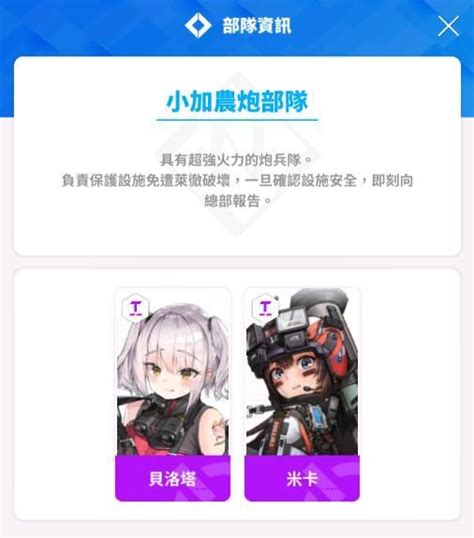 Nikke：胜利女神妮姬nikke 各部隊角色整理nikke：胜利女神wikigamekee