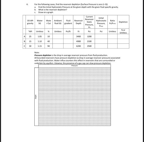 P R Given Two Test Points For The Given Chegg Com