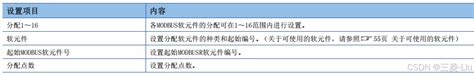 三菱fx5uplc Modbustcp通信三菱fx5umodbustcp通讯程序 Csdn博客