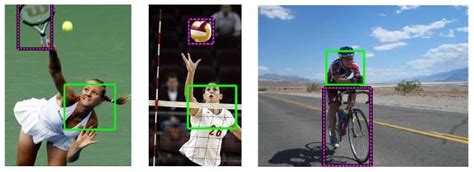 Sample Human Object Interactions Download Scientific Diagram