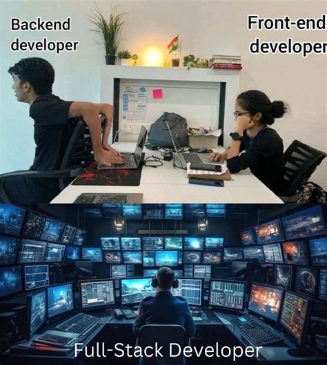 Aathithyabalan J On Linkedin Day26 Webdevelopment Html Mastertheweb Coding Debugging