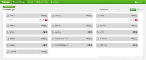 Apache Ranger控制功能用户访问ranger资源权限的校验过程中关于黑名单、白名单、黑名单排除、白名 Csdn博客