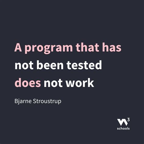 On Linkedin W3schools Programming Learning Development Code Developer 19