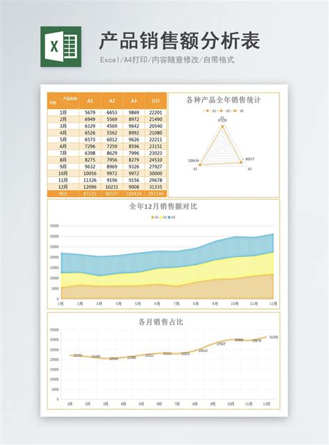 產品銷售額分析表範本檔 Excel表格範例模板免費下載 Lovepik