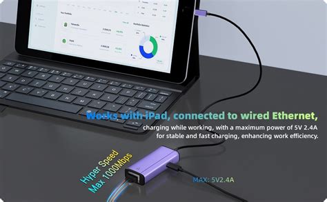 Mua Sunshot Lightning To Ethernet Adapter 2 In 1 Lightning To Rj45 Lan Network And Charging