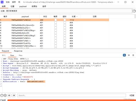 Ctfhub（web前置技能）ctfhub重定向 Csdn博客