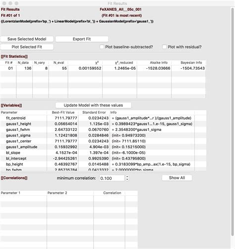 55 Pre Edge Peak Fitting — Xraylarch 0978 Documentation